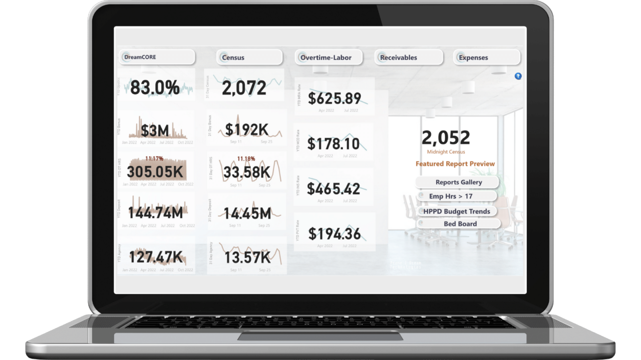 DreamCORE Intelligence | DreamPRO Intelligence