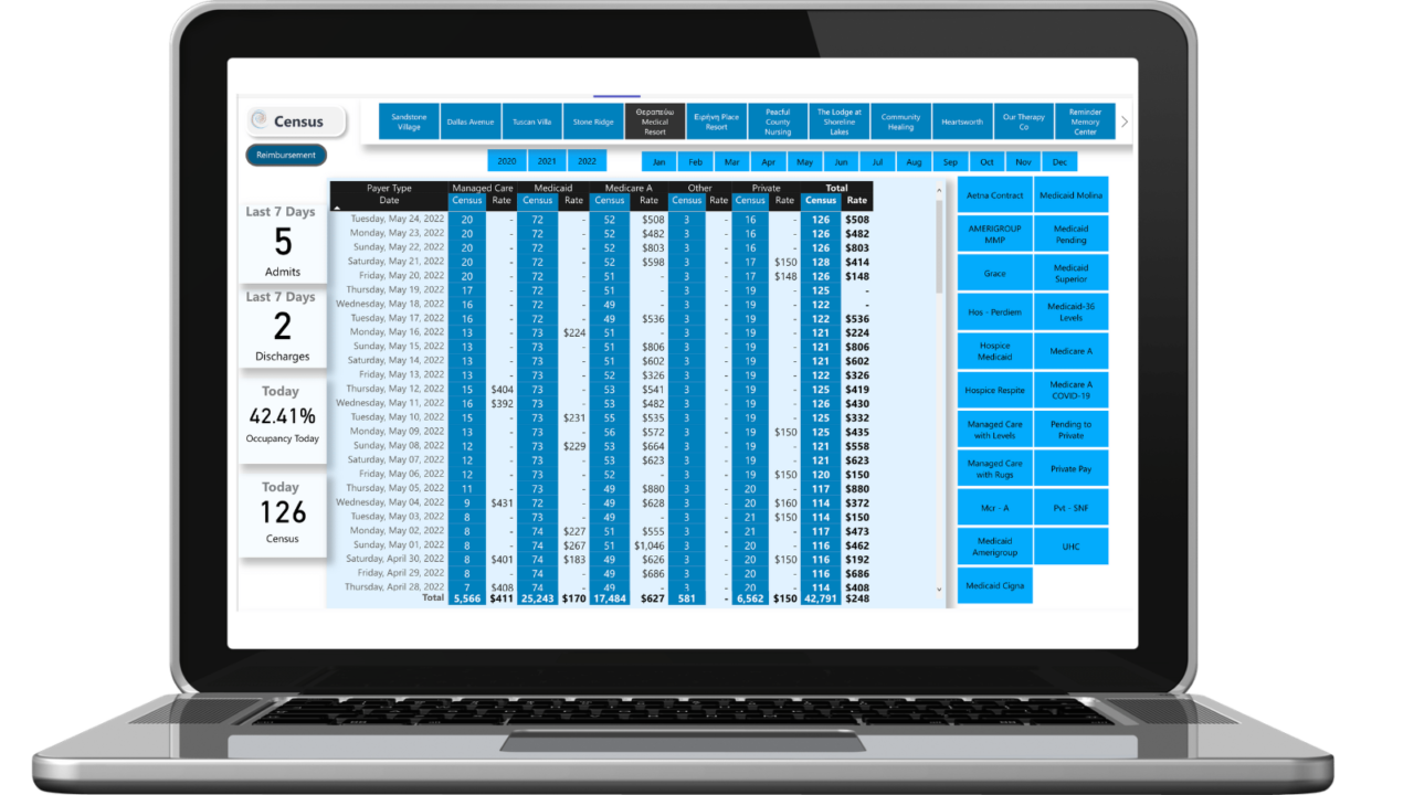 Home - DreamPRO Intelligence