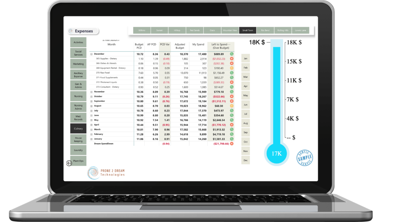 Home - DreamPRO Intelligence