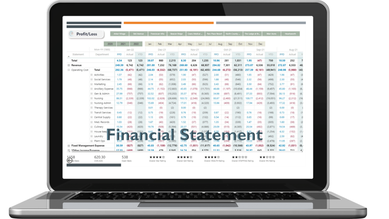 Home - DreamPRO Intelligence